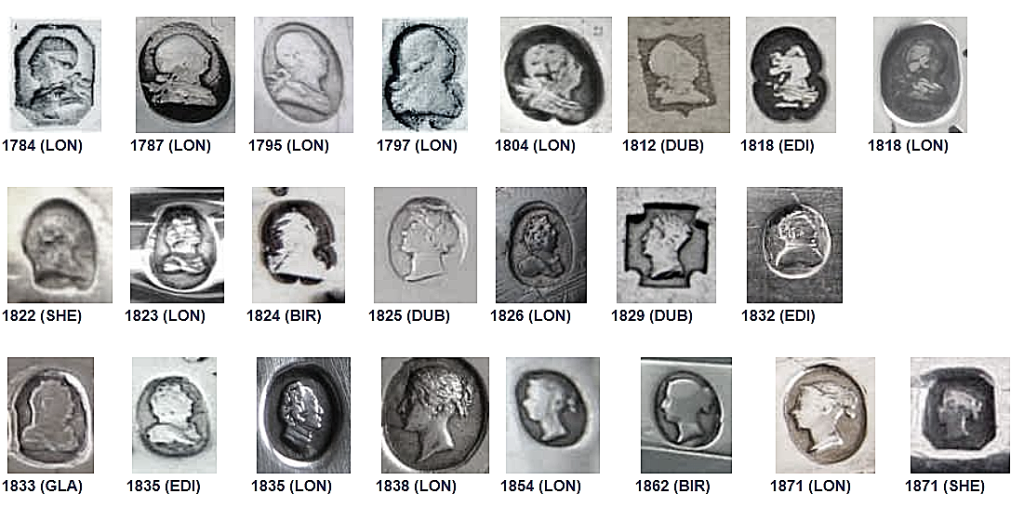UK and British Silver Hallmarks - A Complete Guide - CanadaGold